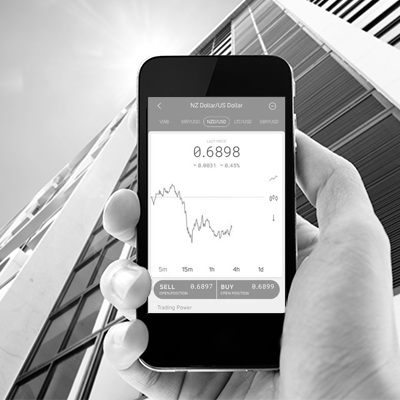 Financial Software Development Company - EffectiveSoft