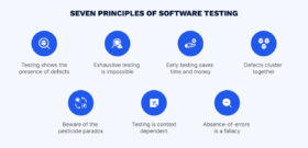 Principles of Software Testing - EffectiveSoft