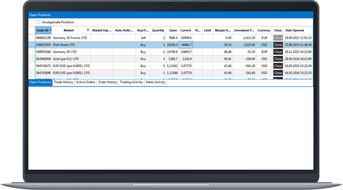 Portfolio: CityIndex - EffectiveSoft