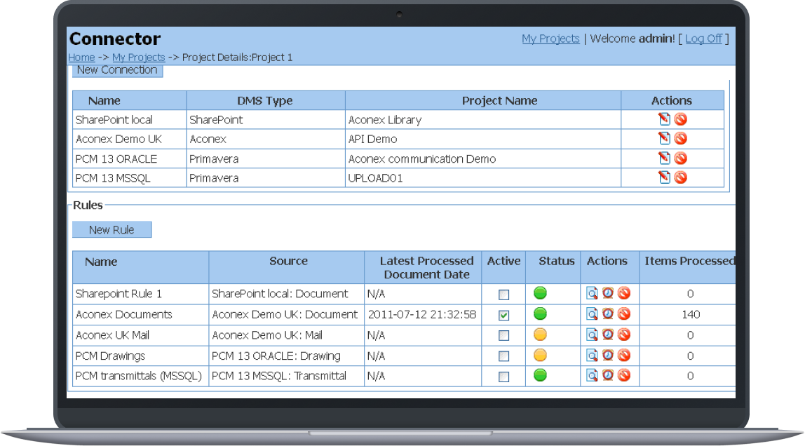 Portfolio: Project Management System - EffectiveSoft