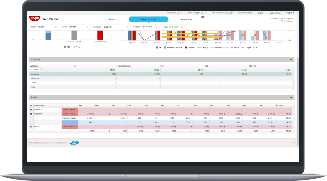 Case Study: Web Planner - EffectiveSoft