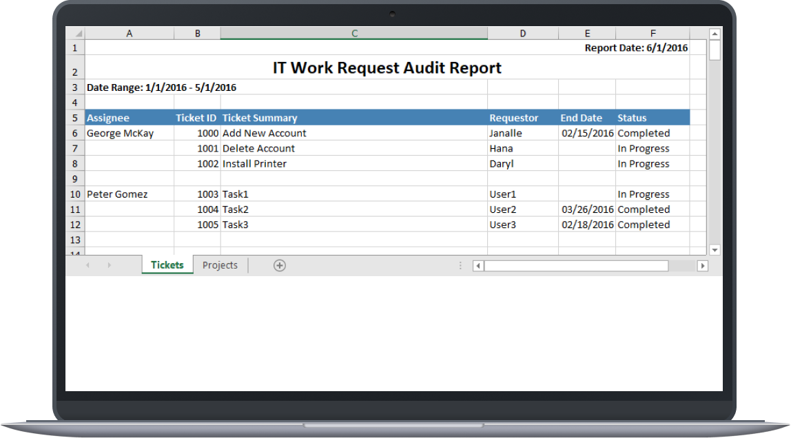 Portfolio: Tickets Tracking System - EffectiveSoft