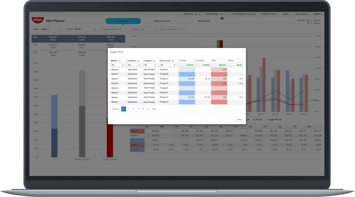 Case Study: Web Planner - EffectiveSoft