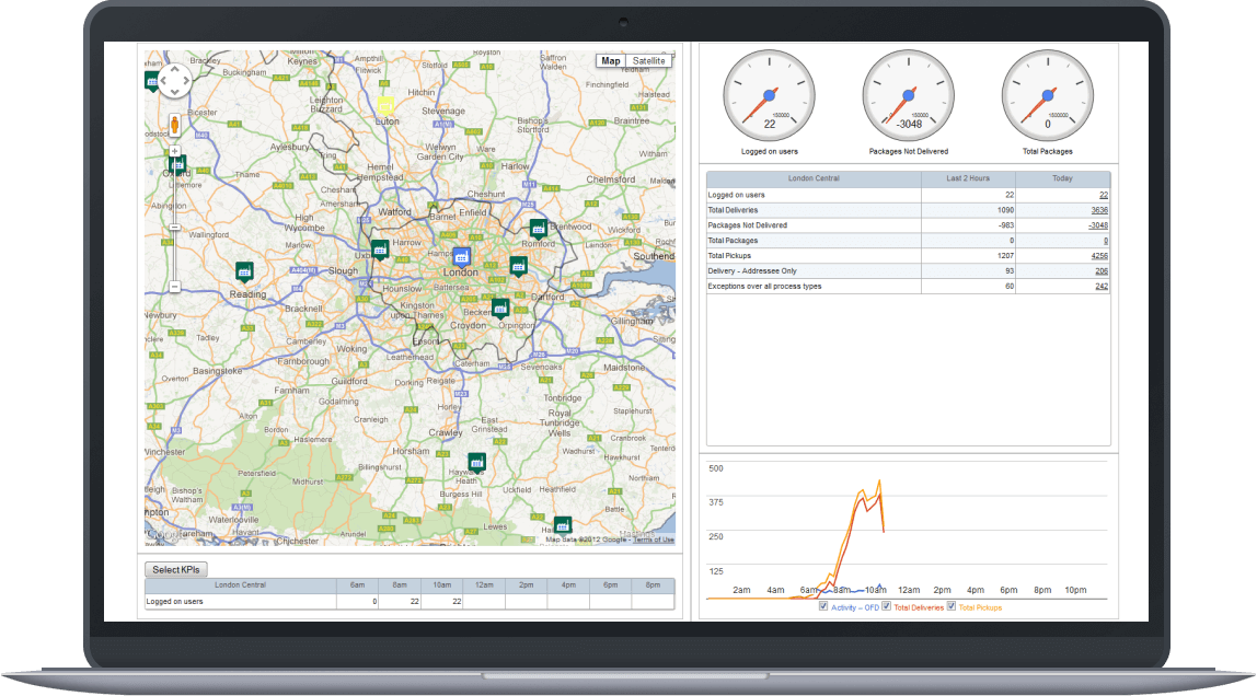Case Study: Geospatial Dashboard - EffectiveSoft