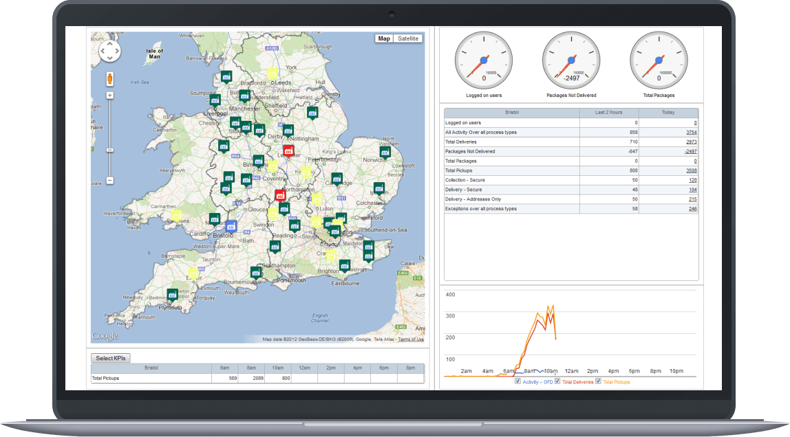 Case Study: Geospatial Dashboard - EffectiveSoft