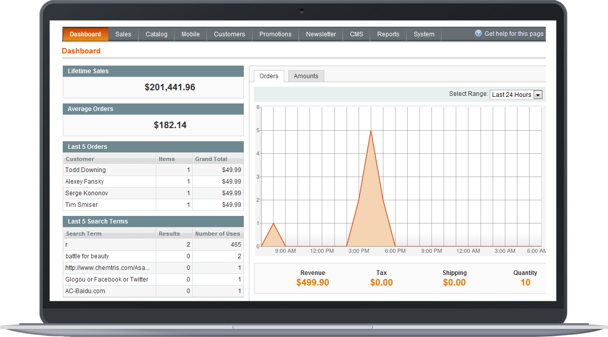 Case Study: Video e-Commerce Platform - EffectiveSoft