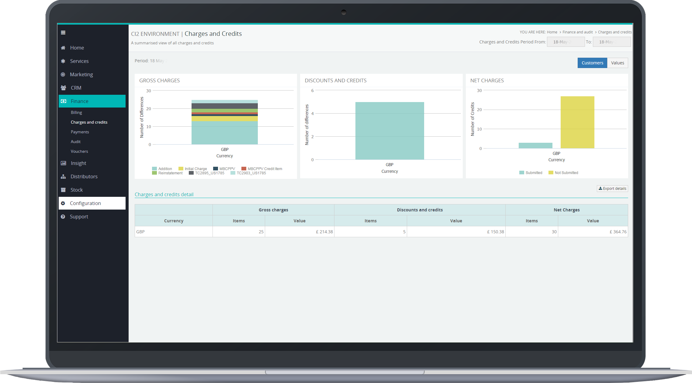Case Study: Subscription Billing and CRM Platform — EffectiveSoft