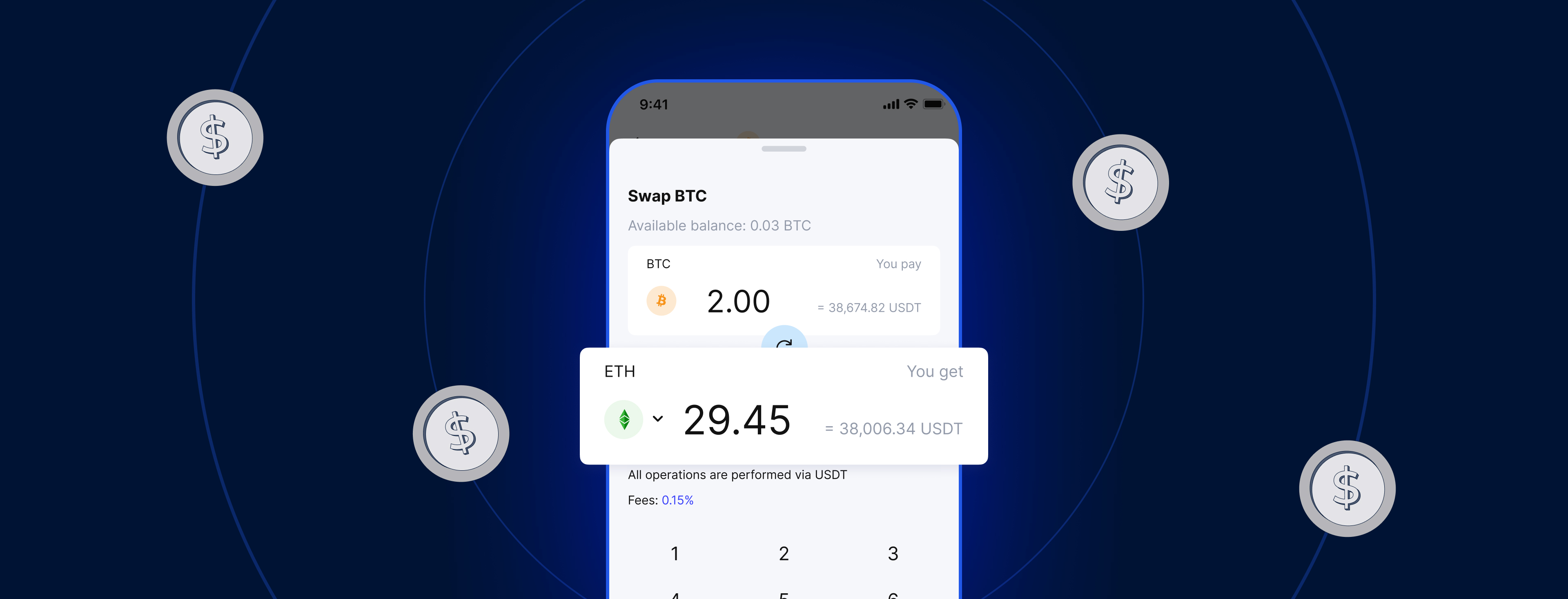 7 Types of Financial Software Systems - EffectiveSoft