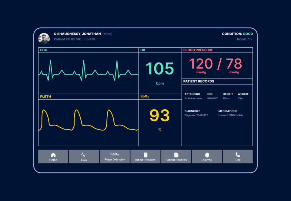 Software as Medical Device: Examples, Features - EffectiveSoft