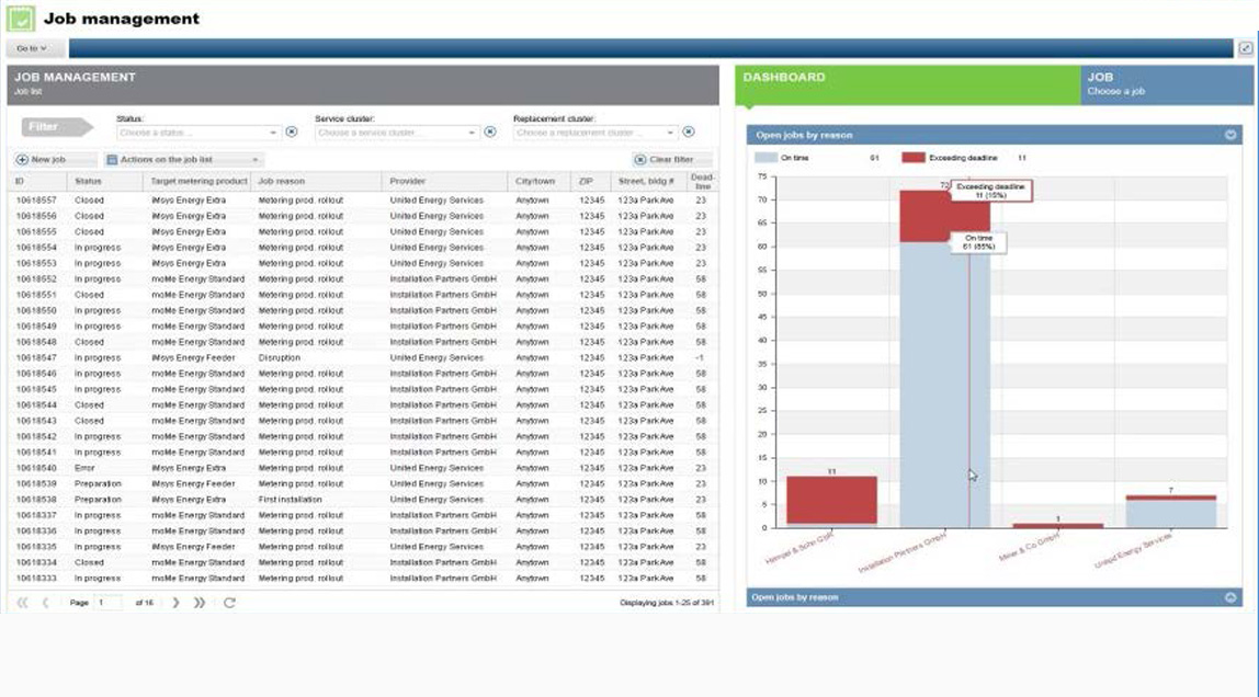 Portfolio: Rollout Process Manager - EffectiveSoft