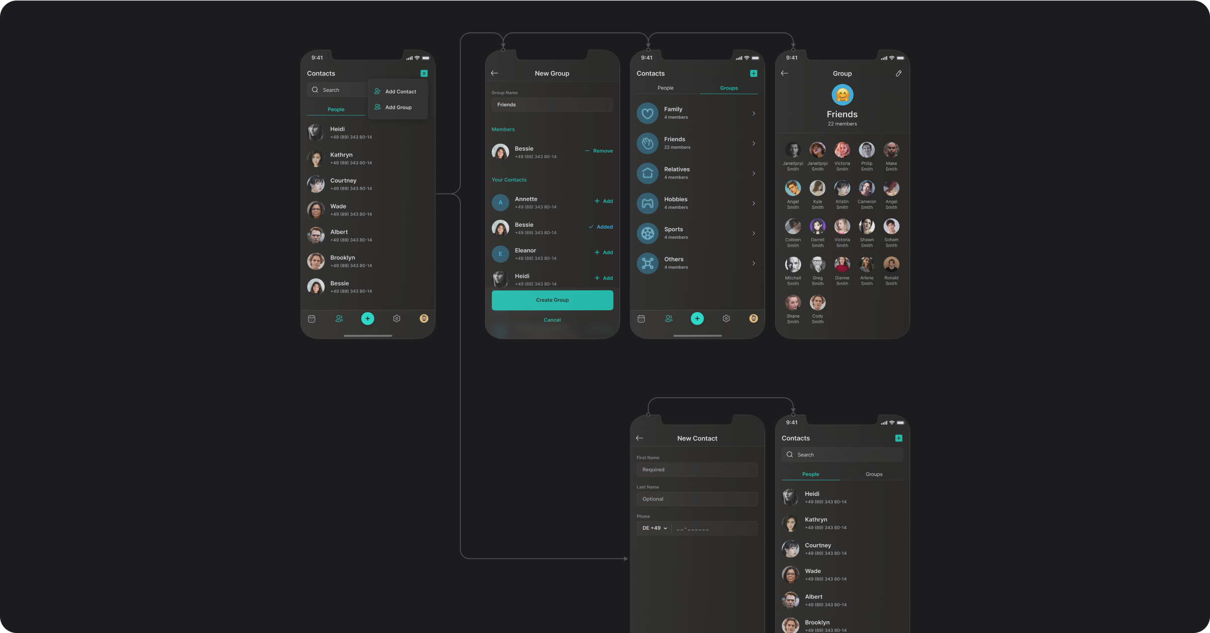 Case Study: Social Calendar Application - EffectiveSoft