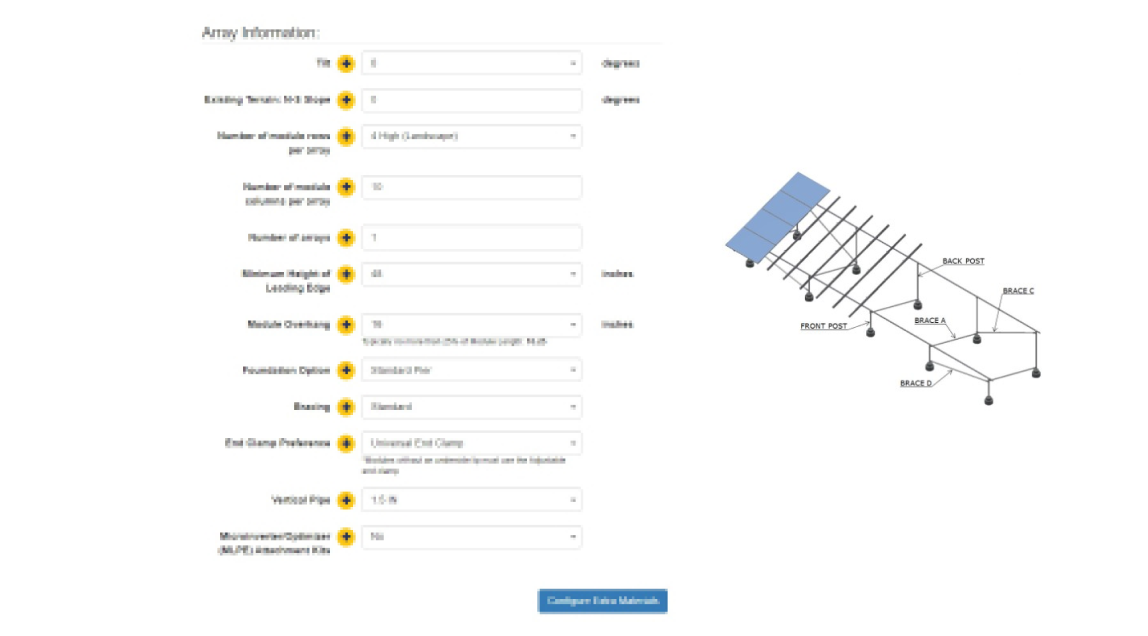 Case Study: SnapNRack Solar Mounting Systems Configuration Tool