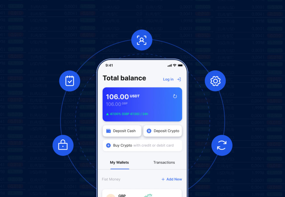 7 Types of Financial Software Systems - EffectiveSoft