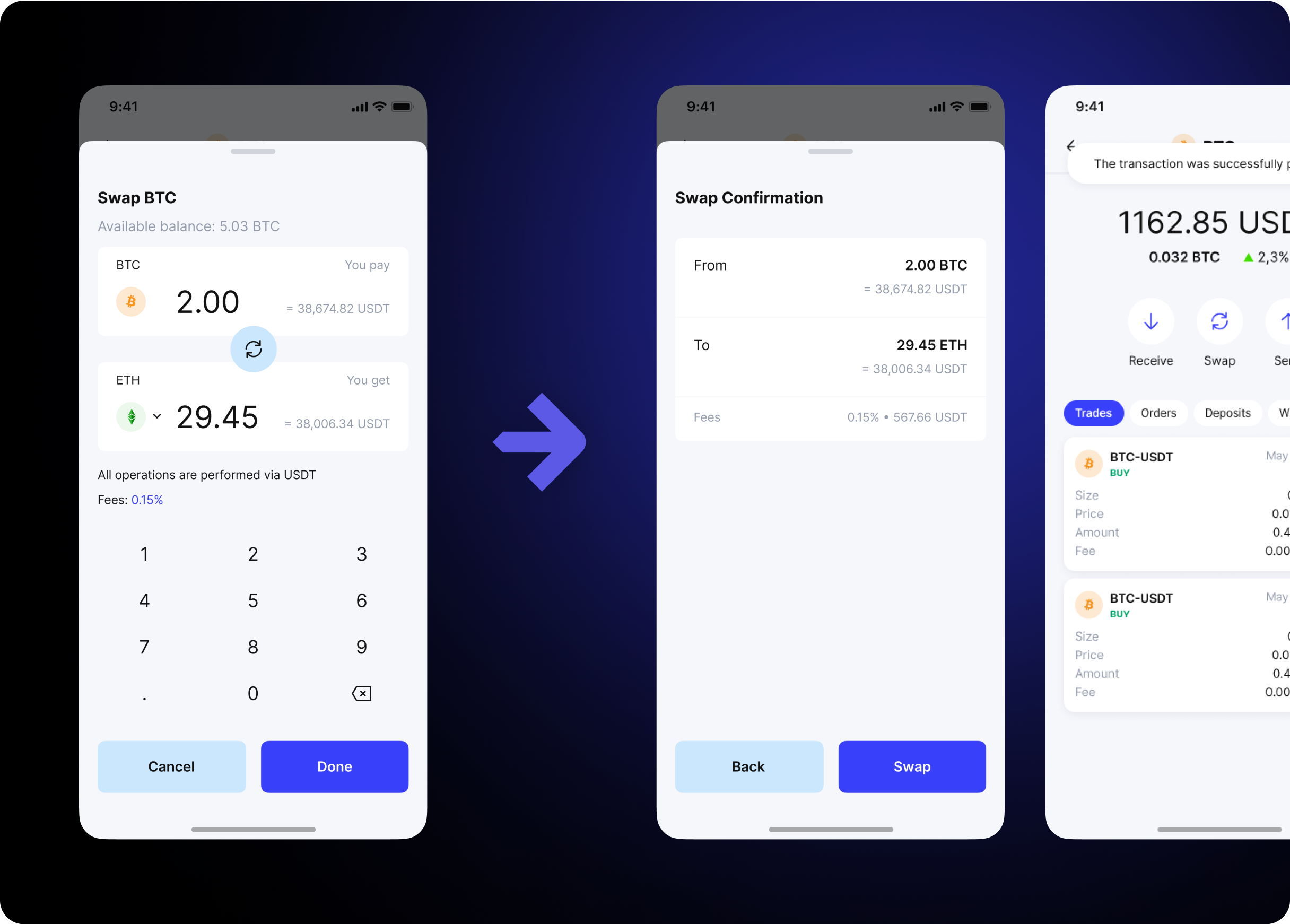 Case Study: Digital Assets Exchange App