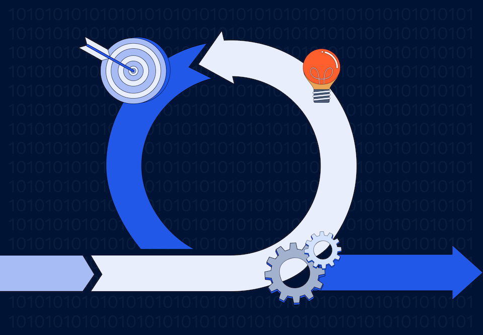 How to Choose the Best BI Tool - EffectiveSoft