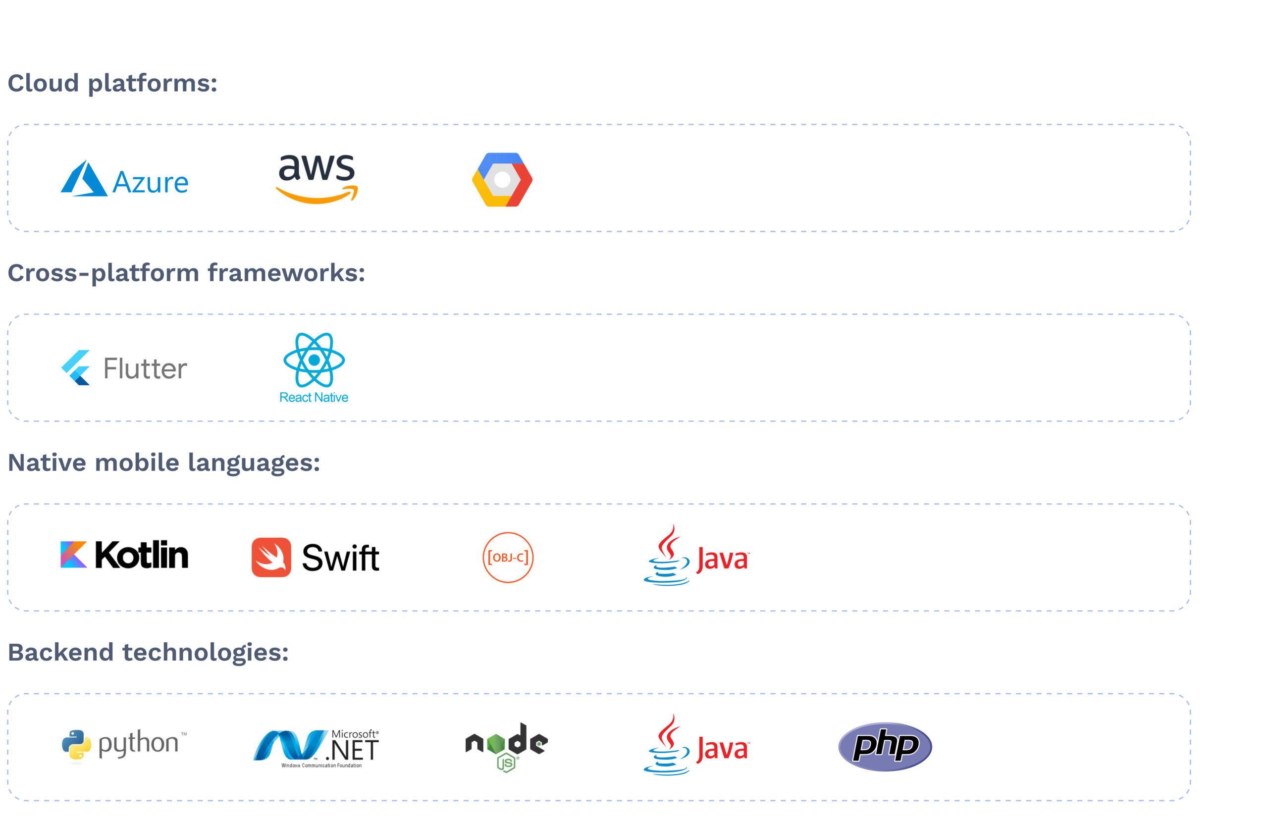 Top-Notch Android App Development Company - Effectivesoft