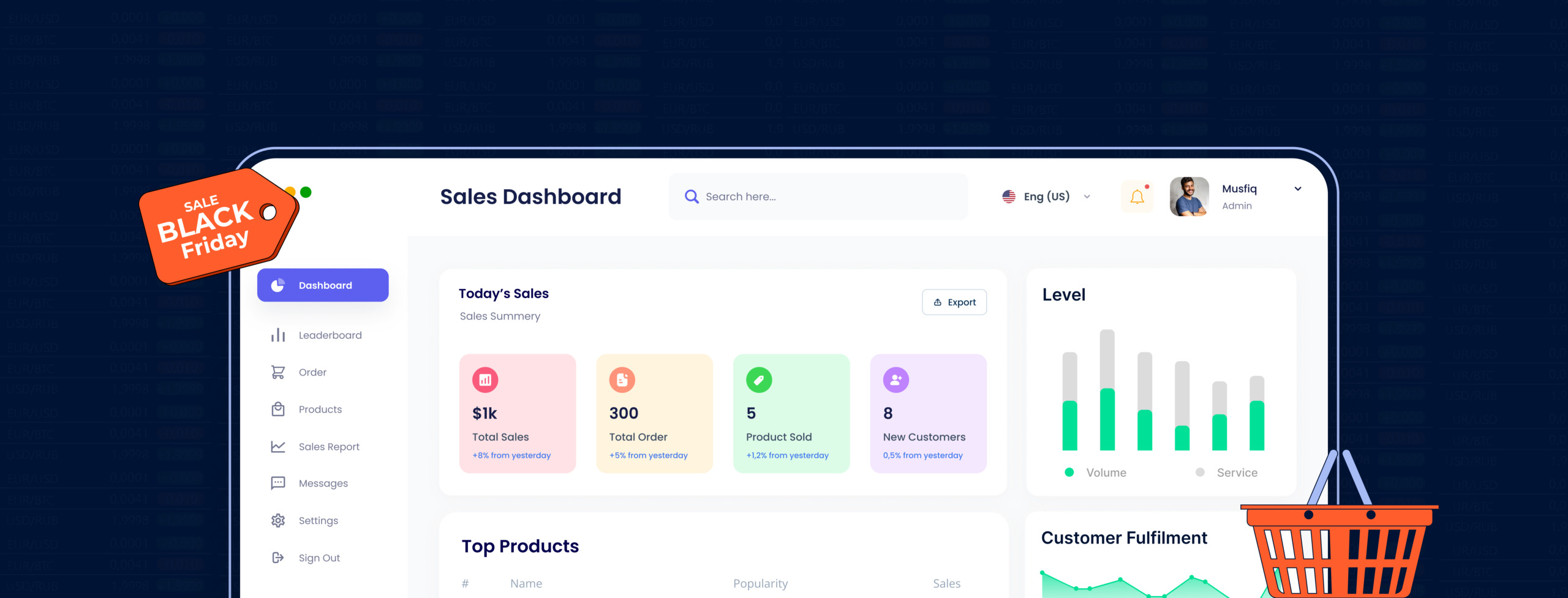 Predictive Analytics in Retail: 8 Key Use Cases - EffectiveSoft