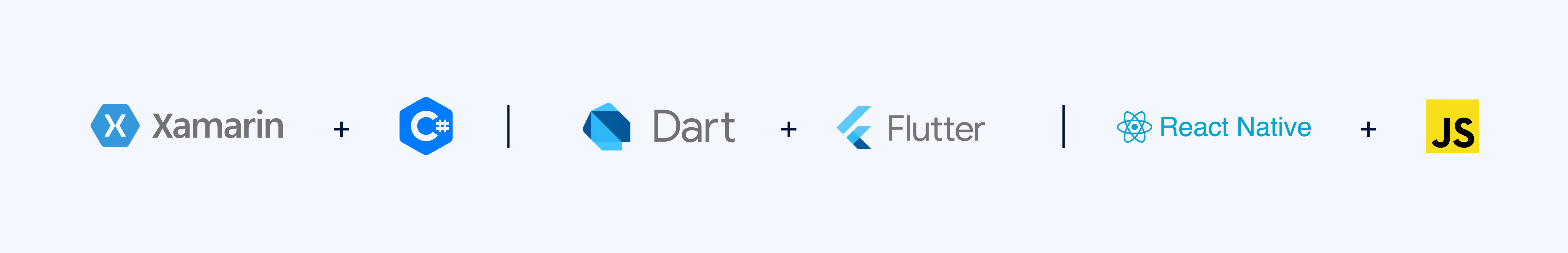 Best Programming Languages for Android App Development - EffectiveSoft