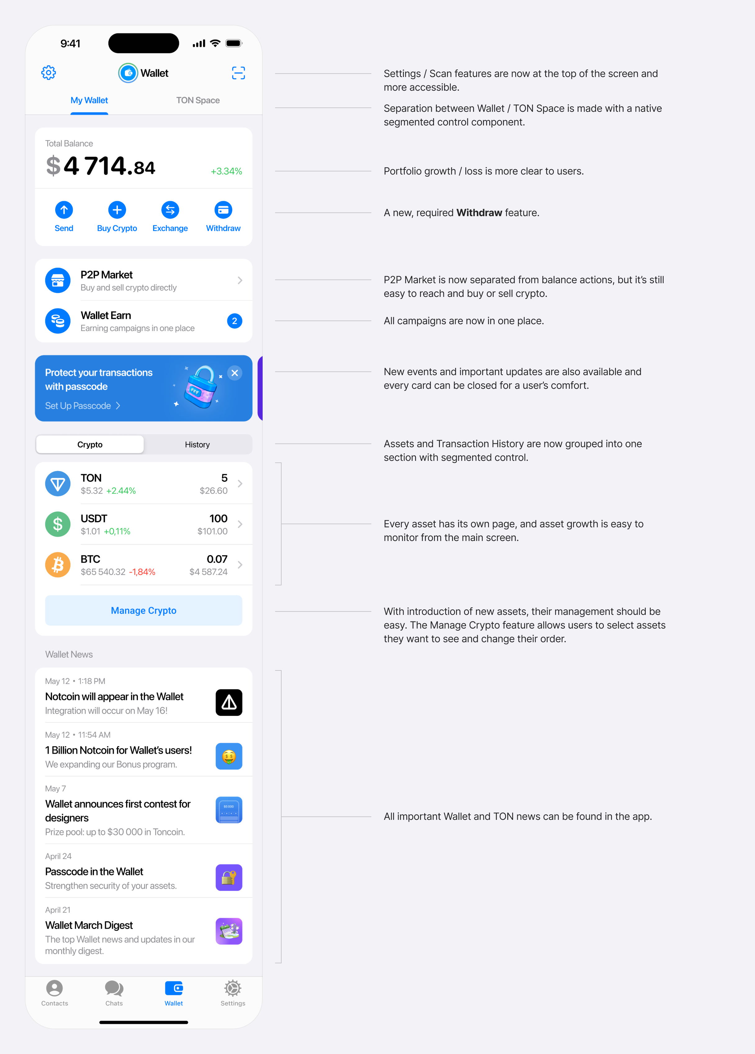 Wallet redesign: Telegram contest - EffectiveSoft