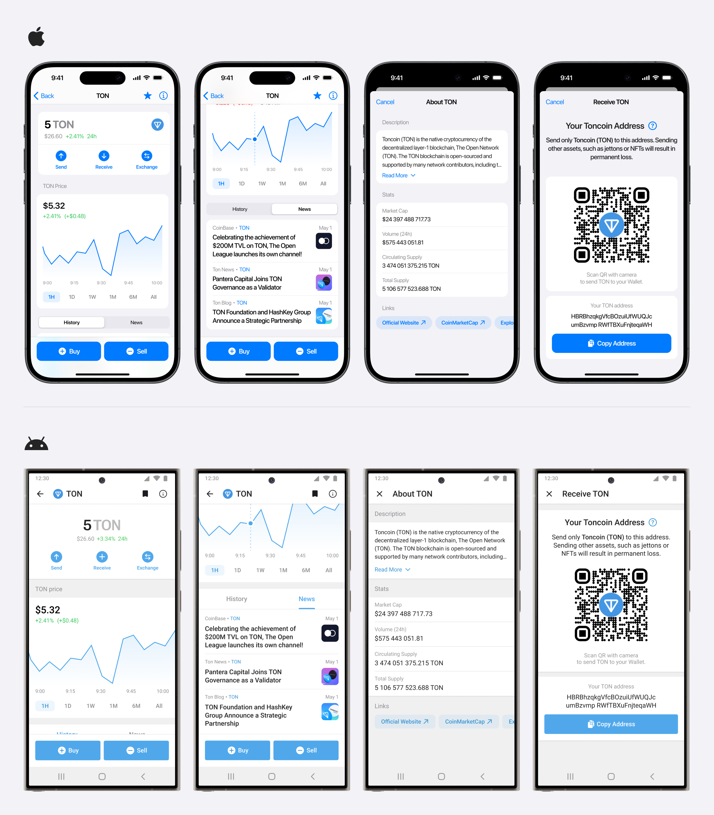 Wallet redesign: Telegram contest - EffectiveSoft