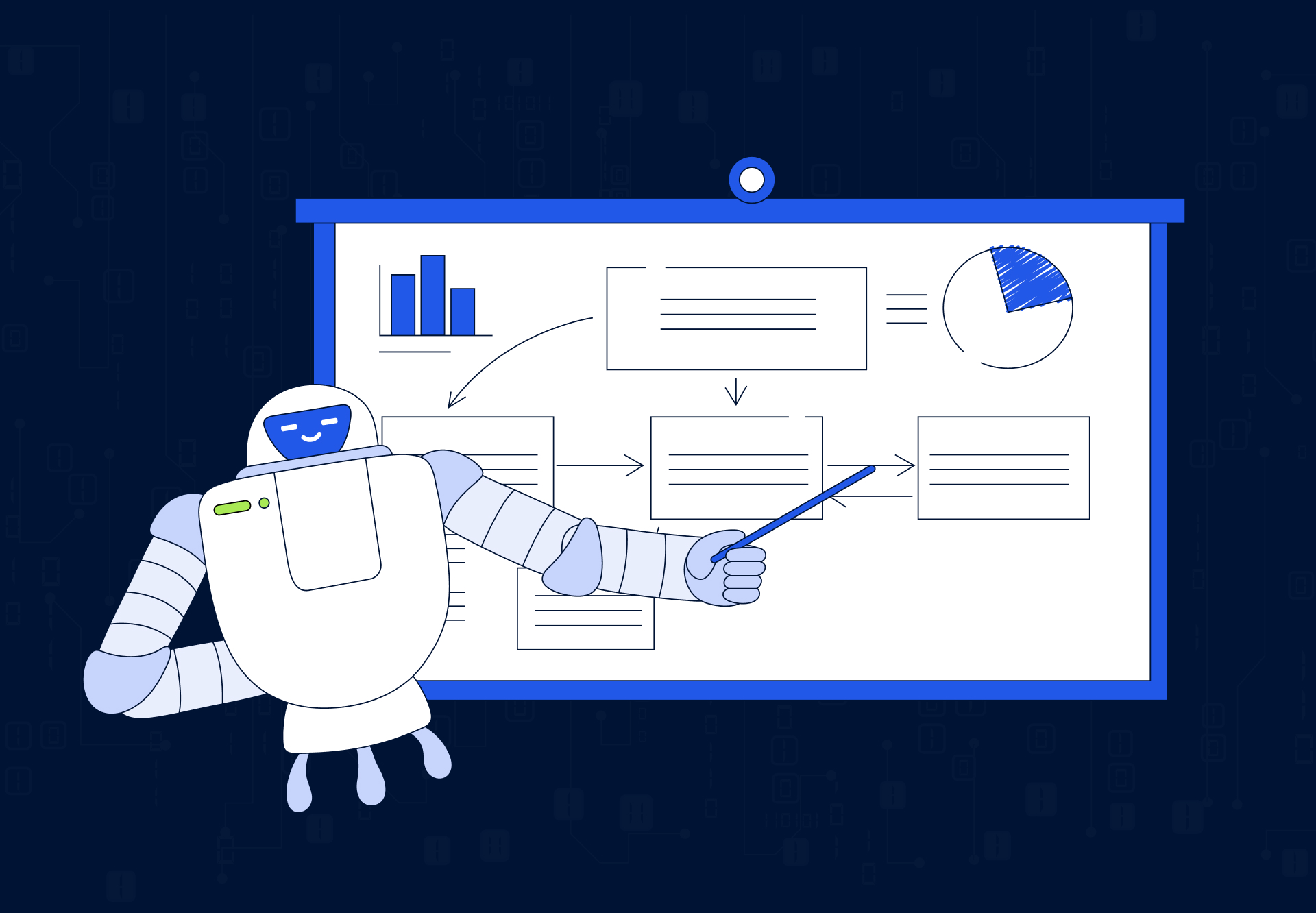 7 Types of Financial Software Systems - EffectiveSoft