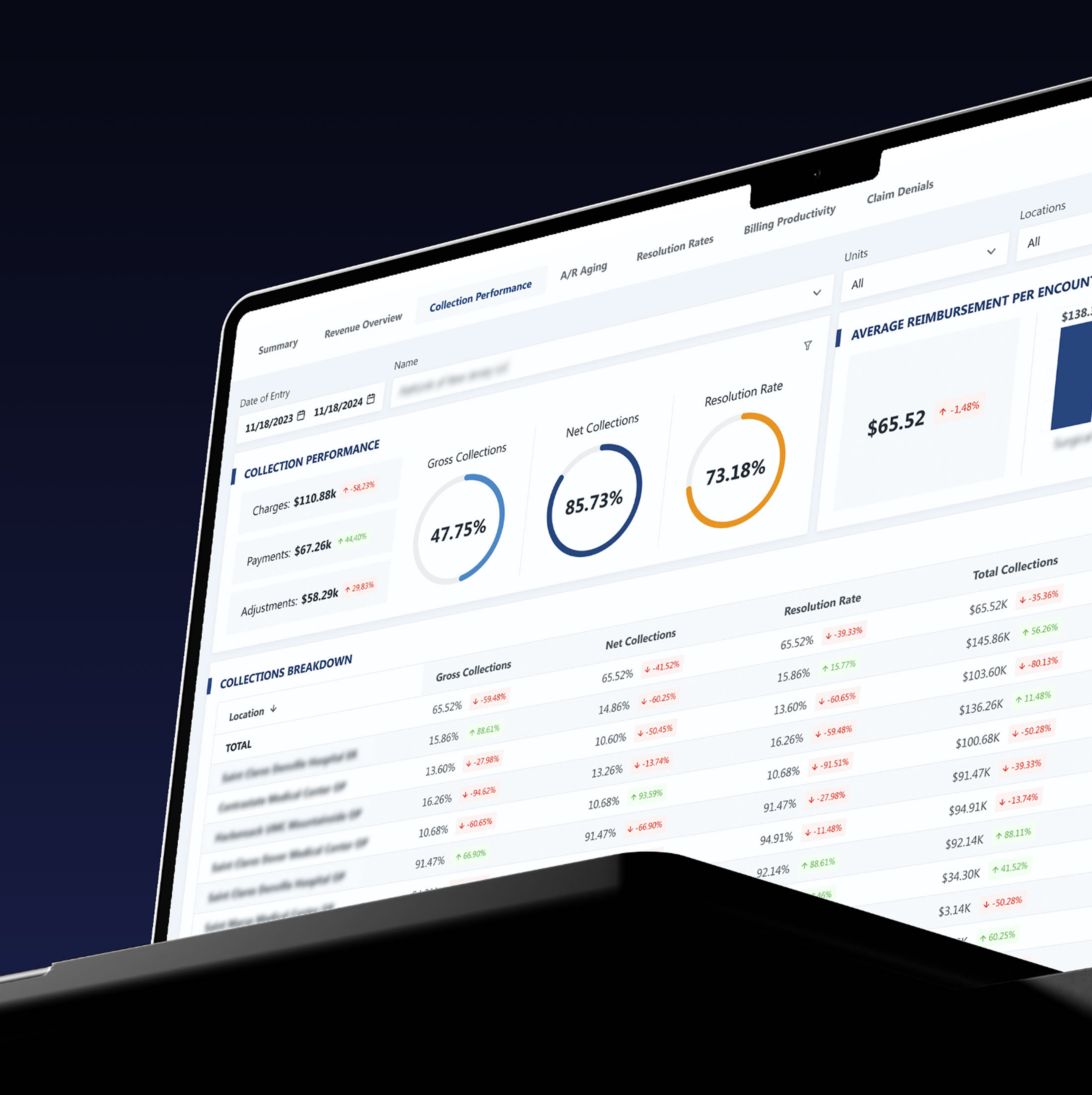 Healthcare Revenue Cycle Management Software Company - EffectiveSoft